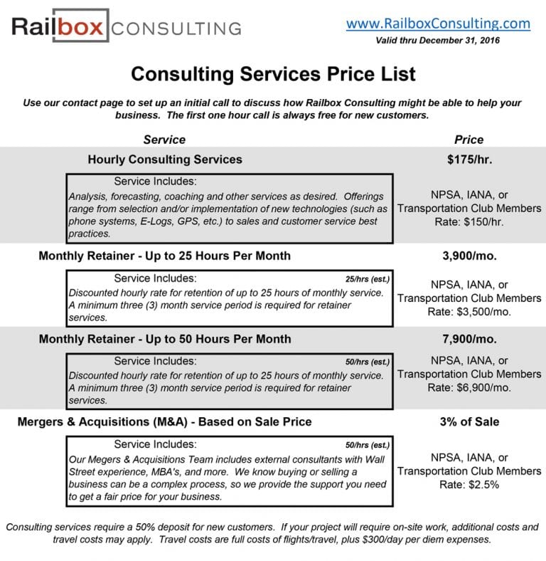 Consulting-Services-Price-List-Railbox-Consulting - Railbox Consulting